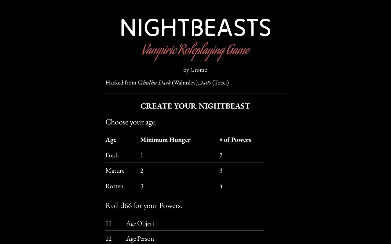 NIGHTBEASTS